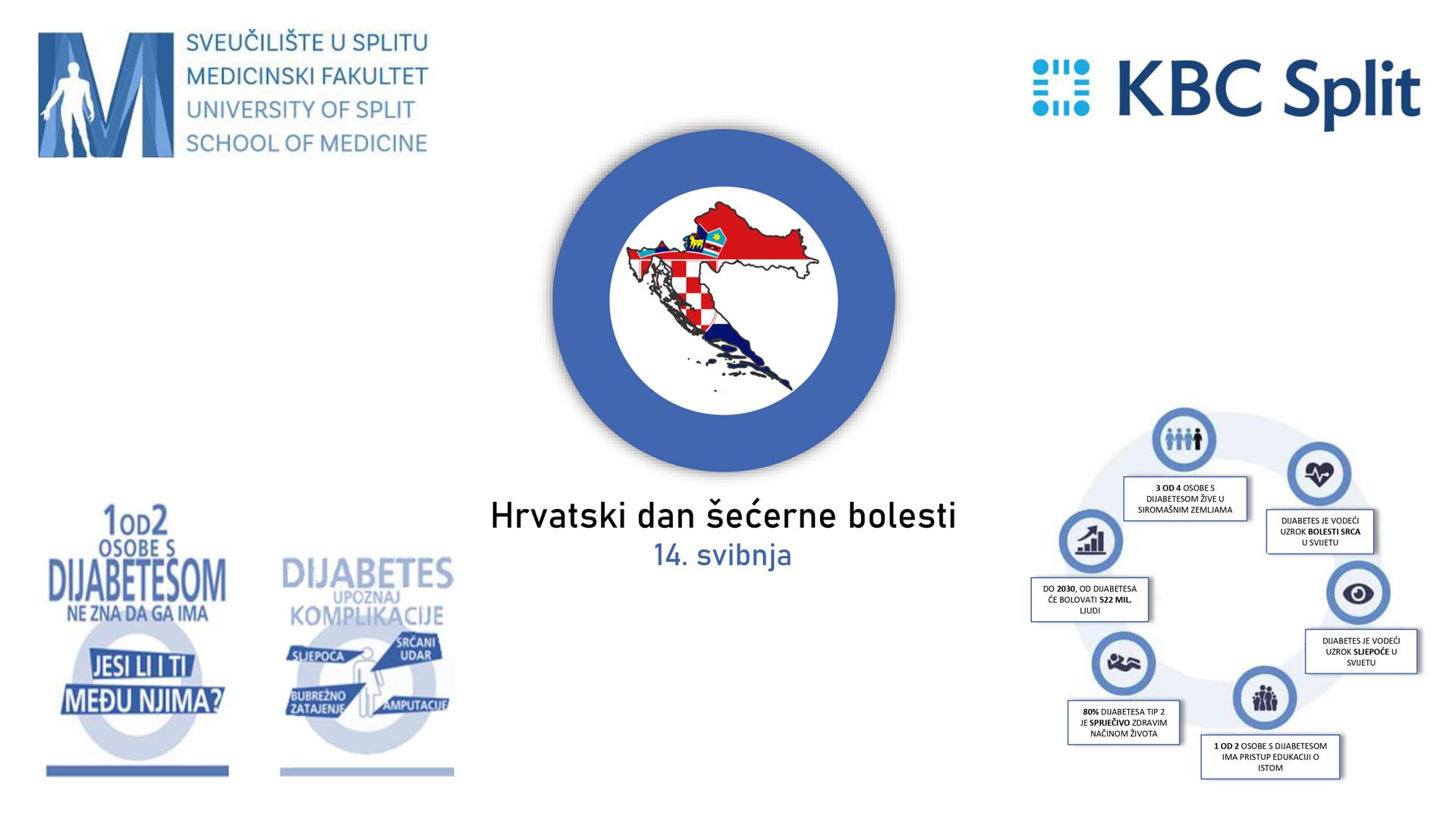 Edukacija | KBC Split